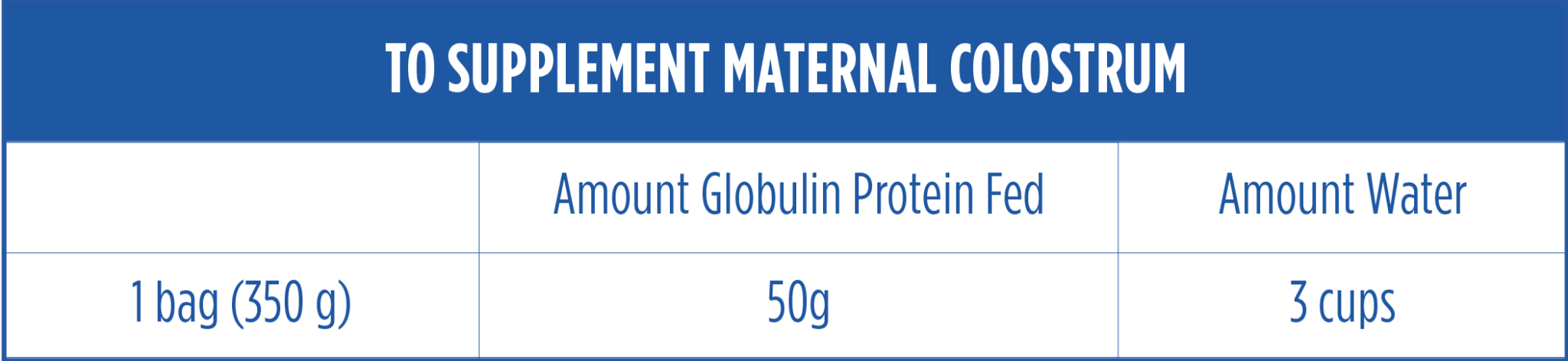 Calf Colostrum Supplement – Country Companion