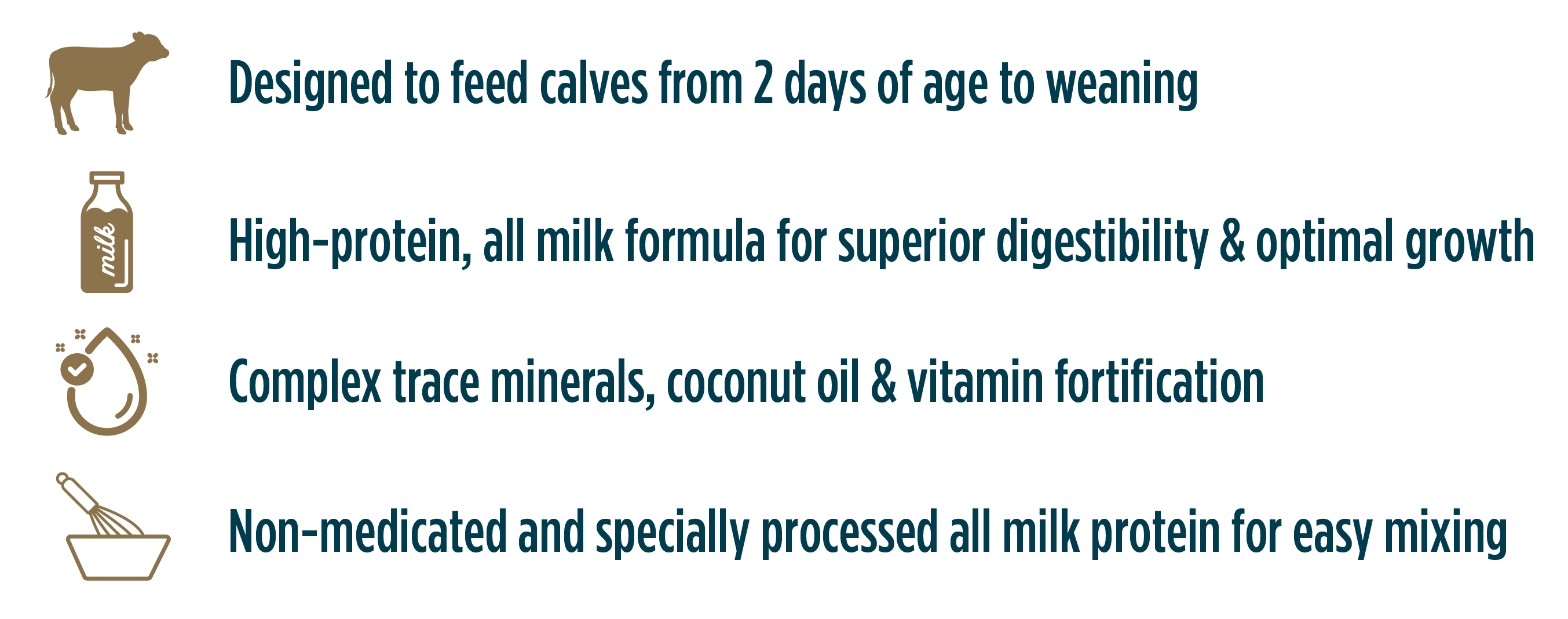 Supreme 24/20 Calf Milk Replacer – Country Companion